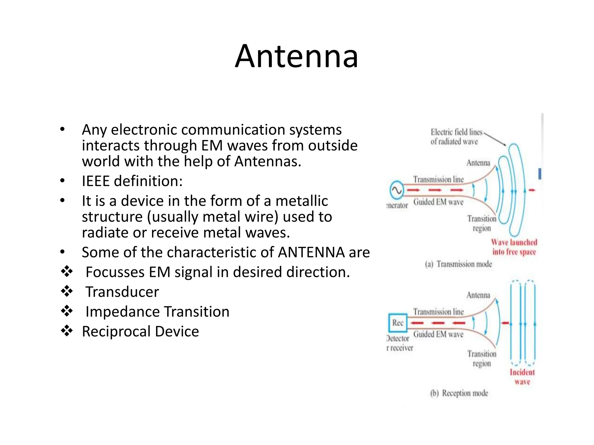 Basic radio Principles, Electromagnetic Spectrum | PPTX
