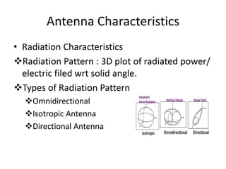 Basic radio Principles, Electromagnetic Spectrum | PPTX