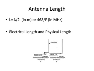 Basic radio Principles, Electromagnetic Spectrum | PPTX