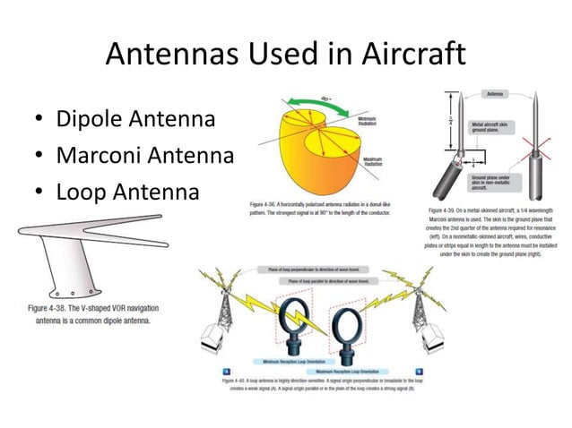 Basic radio Principles, Electromagnetic Spectrum | PPTX | Physics | Science