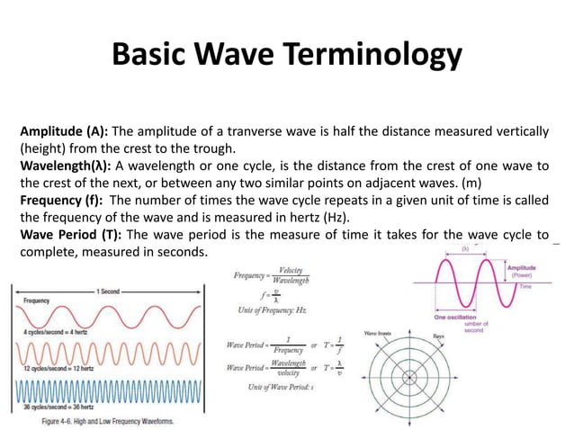 Basic radio Principles, Electromagnetic Spectrum | PPTX | Physics | Science