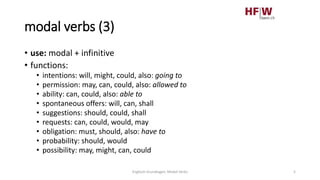Basics 10 - modal verbs.pptx