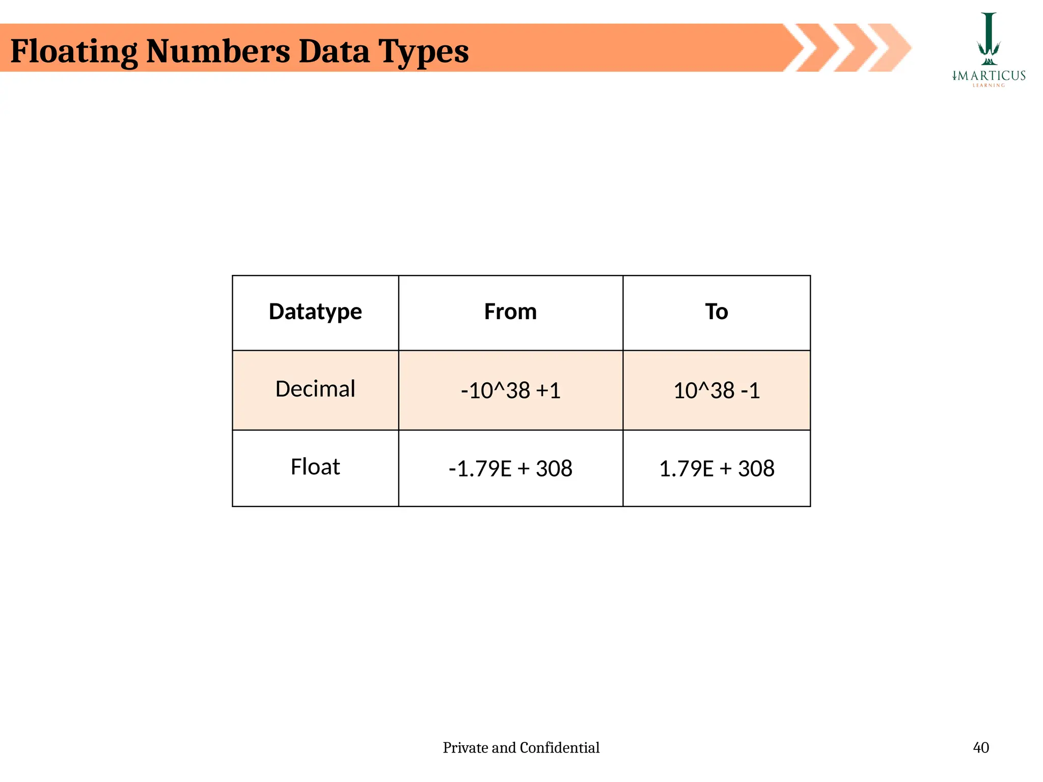 Basics171 slides Sql fundamentals slides | PPT | Free Download