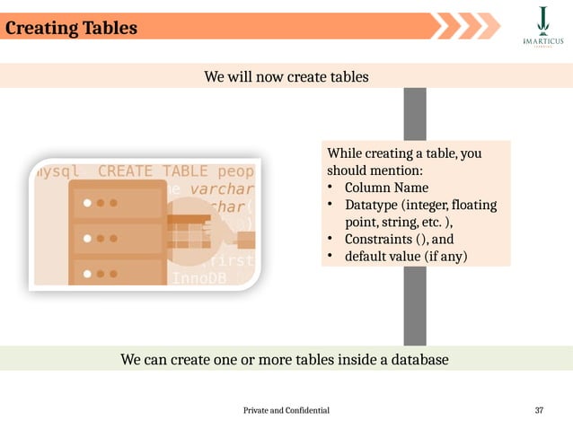 Basics171 slides Sql fundamentals slides | PPT