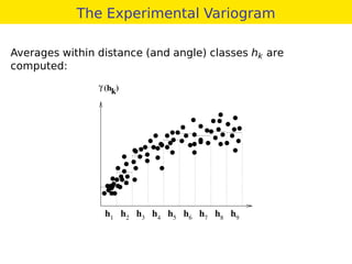 Basics1variogram | PDF