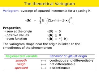 Basics1variogram | PDF