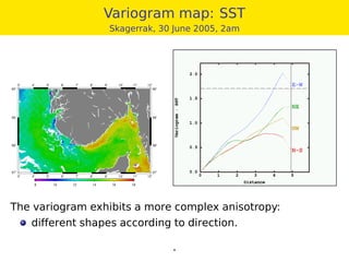 Basics1variogram | PDF | Geography | Science