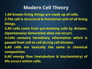Basics about Cell types and Cell Theory ppt.pptx
