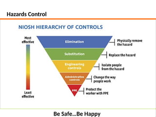 basic safety training for new worker and for new employee at ...