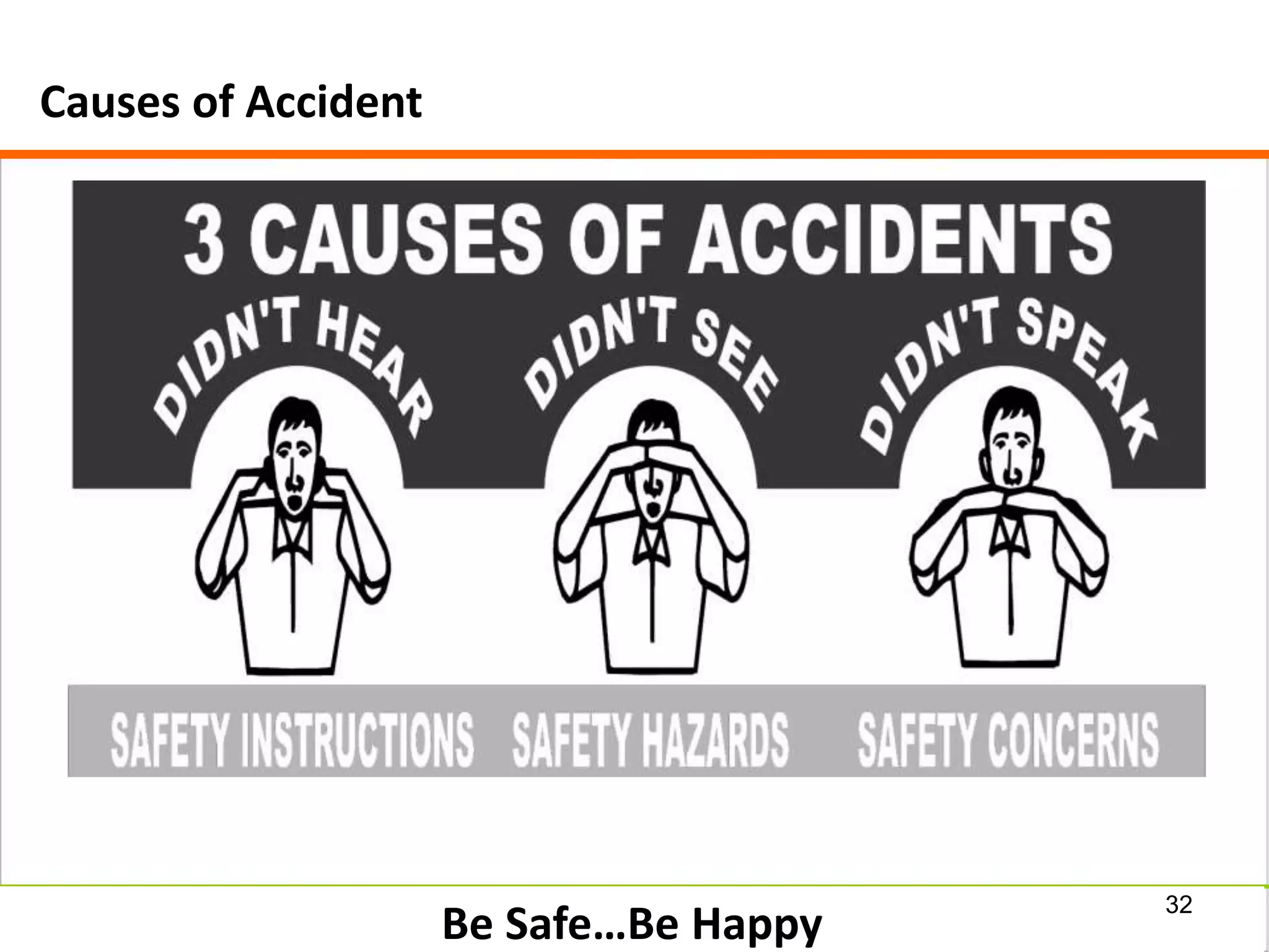 Basic safety | PPT