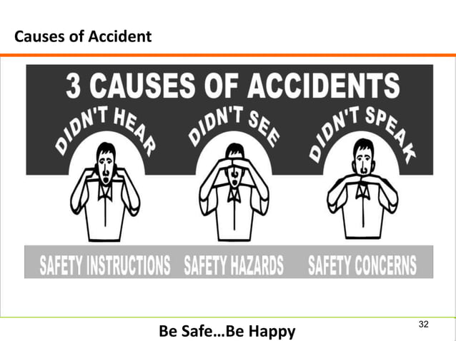 Basic safety | PPT