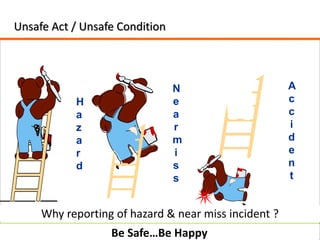 Basic safety | PPT