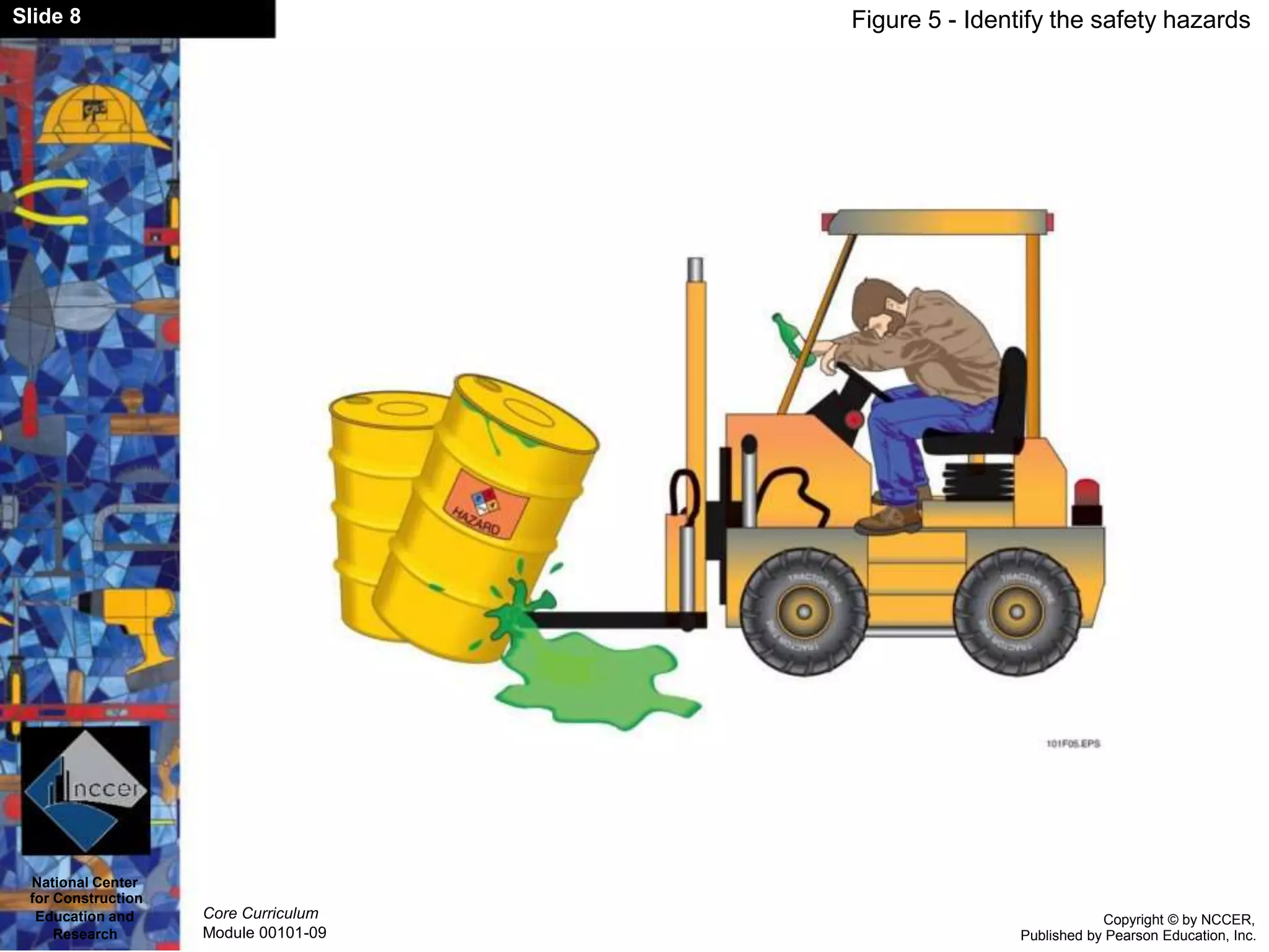 BASIC SAFETY 101-09(1) (1).pptx