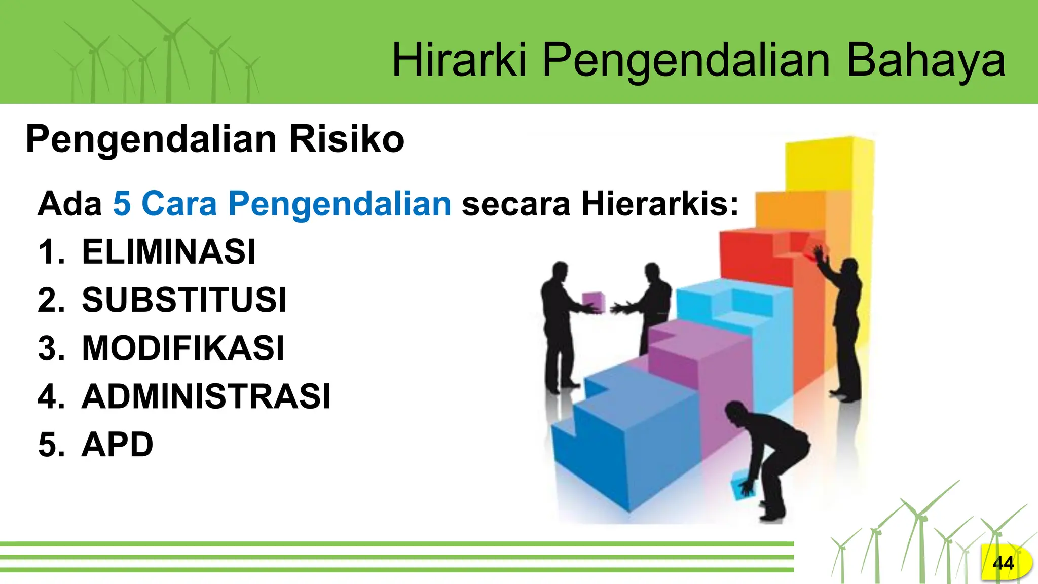 Basic Safety I.pdf. Pencegahan kecelakaan dan promosi keselamatan dll. | PPT