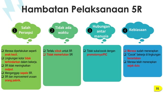 Basic Safety I.pdf. Pencegahan kecelakaan dan promosi keselamatan dll. | PPT