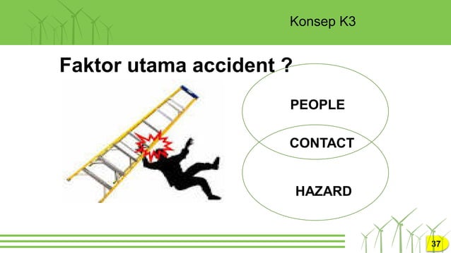Basic Safety I.pdf. Pencegahan kecelakaan dan promosi keselamatan dll. | PPT