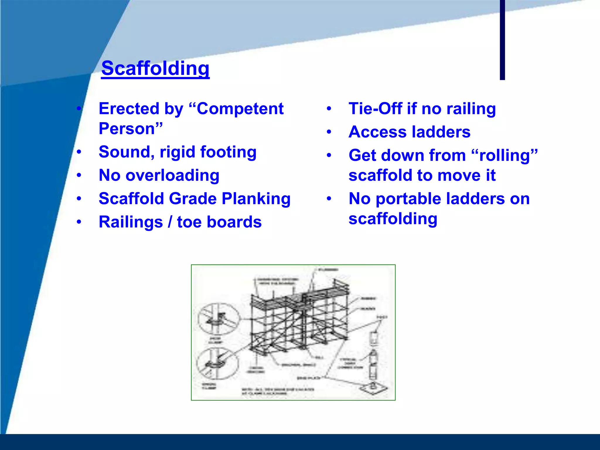 Basic Safety Induction .pptx