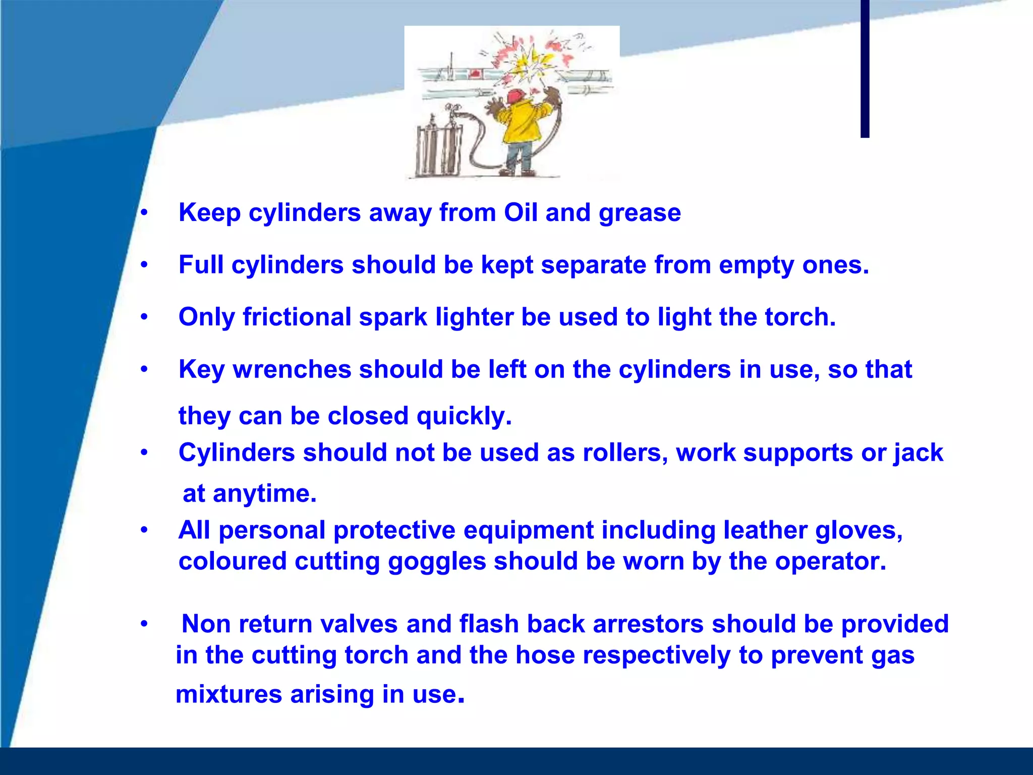 Basic Safety Induction .pptx