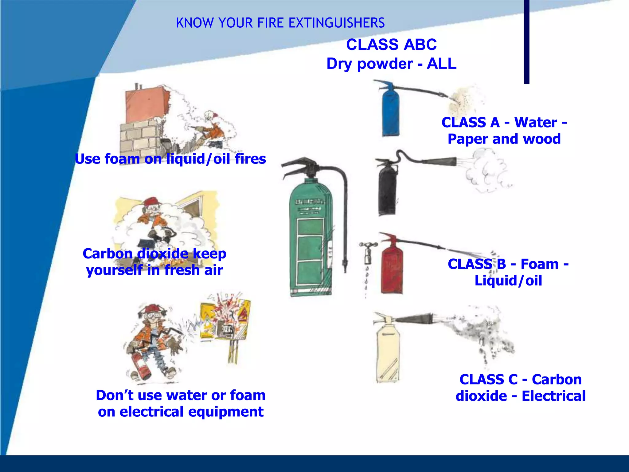 Basic Safety Induction .pptx