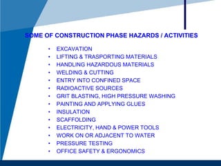 Basic Safety Induction .pptx