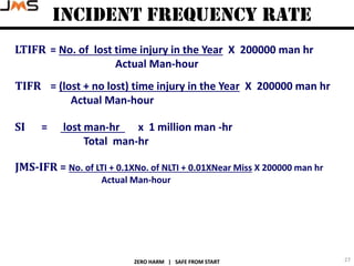 Basic safety in JMS 2020 | PDF | Business | Business and Finance