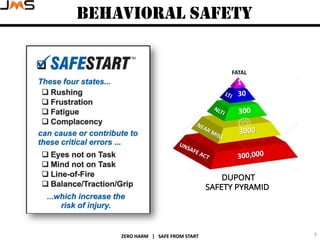 Basic safety in JMS 2020 | PDF