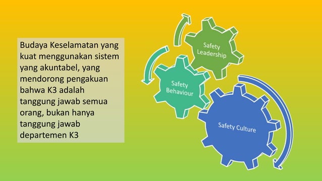 Basic_Safety_Leadership.ppt