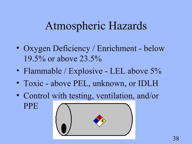Basic safety orientation training | PPT | First Aid | Injuries