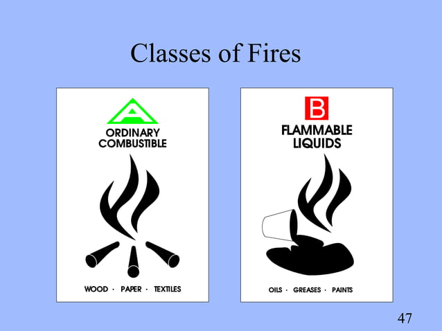 Basic safety orientation training | PPT | First Aid | Injuries