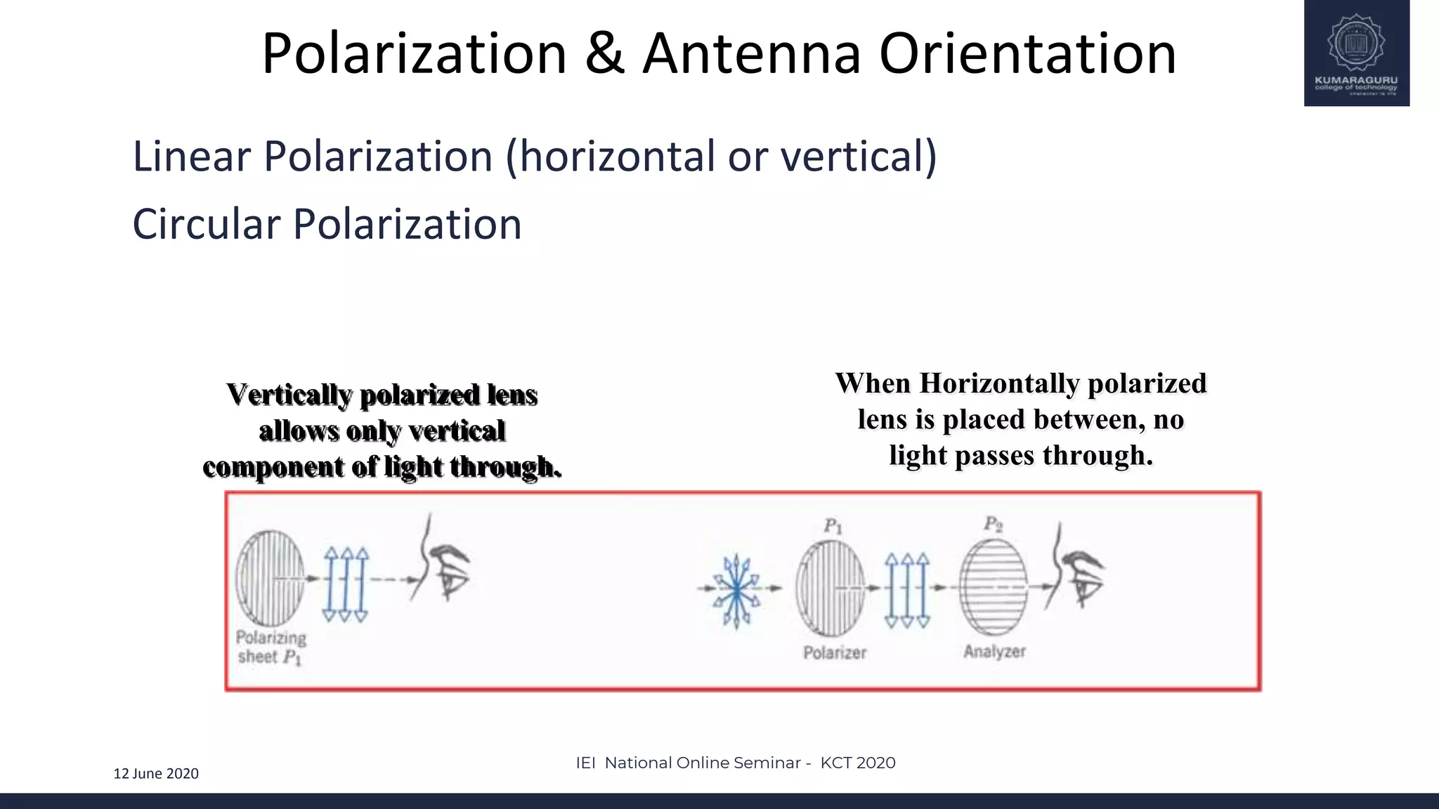 Basics and design of antenna | PPTX