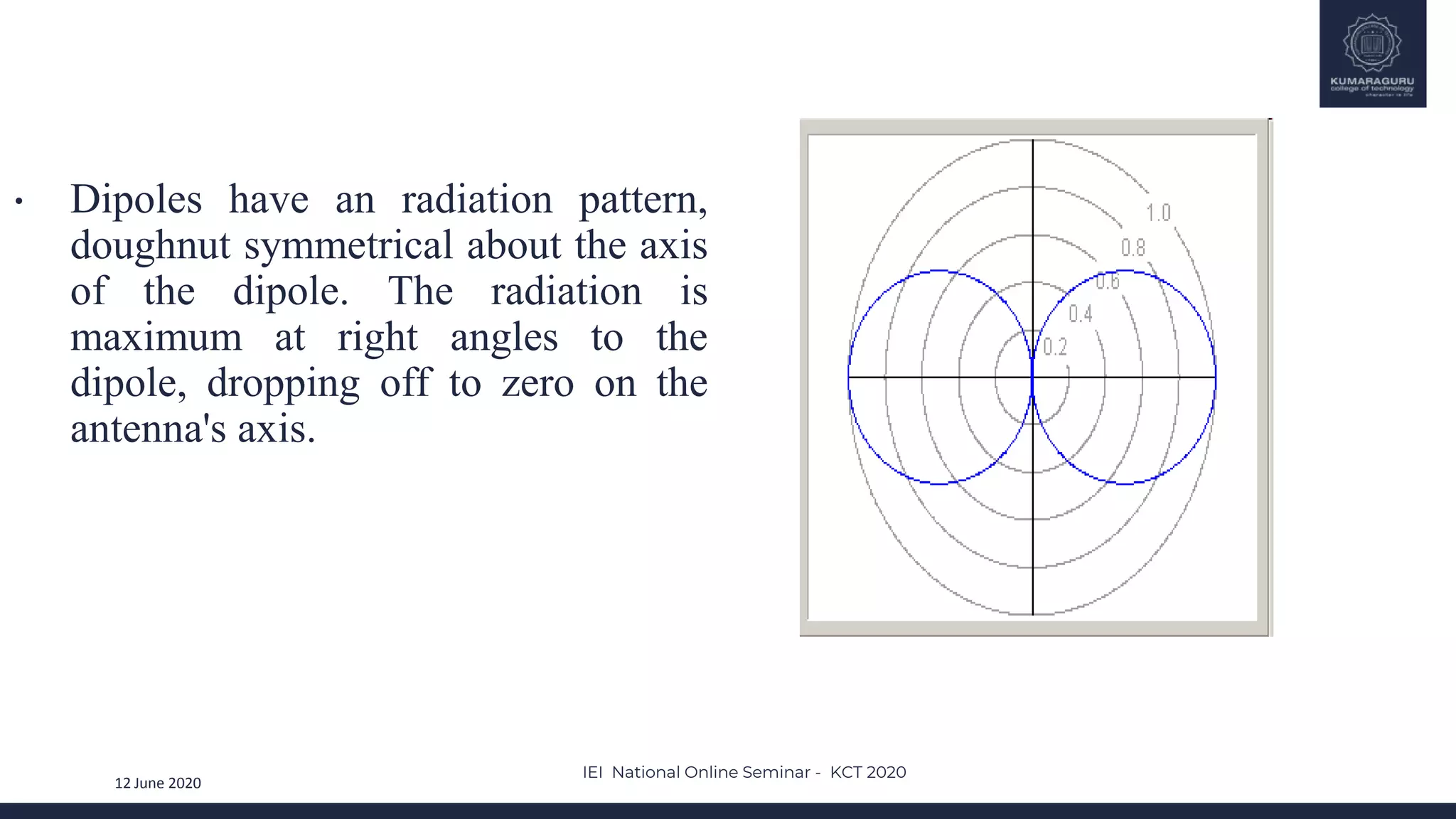 Basics and design of antenna | PPTX