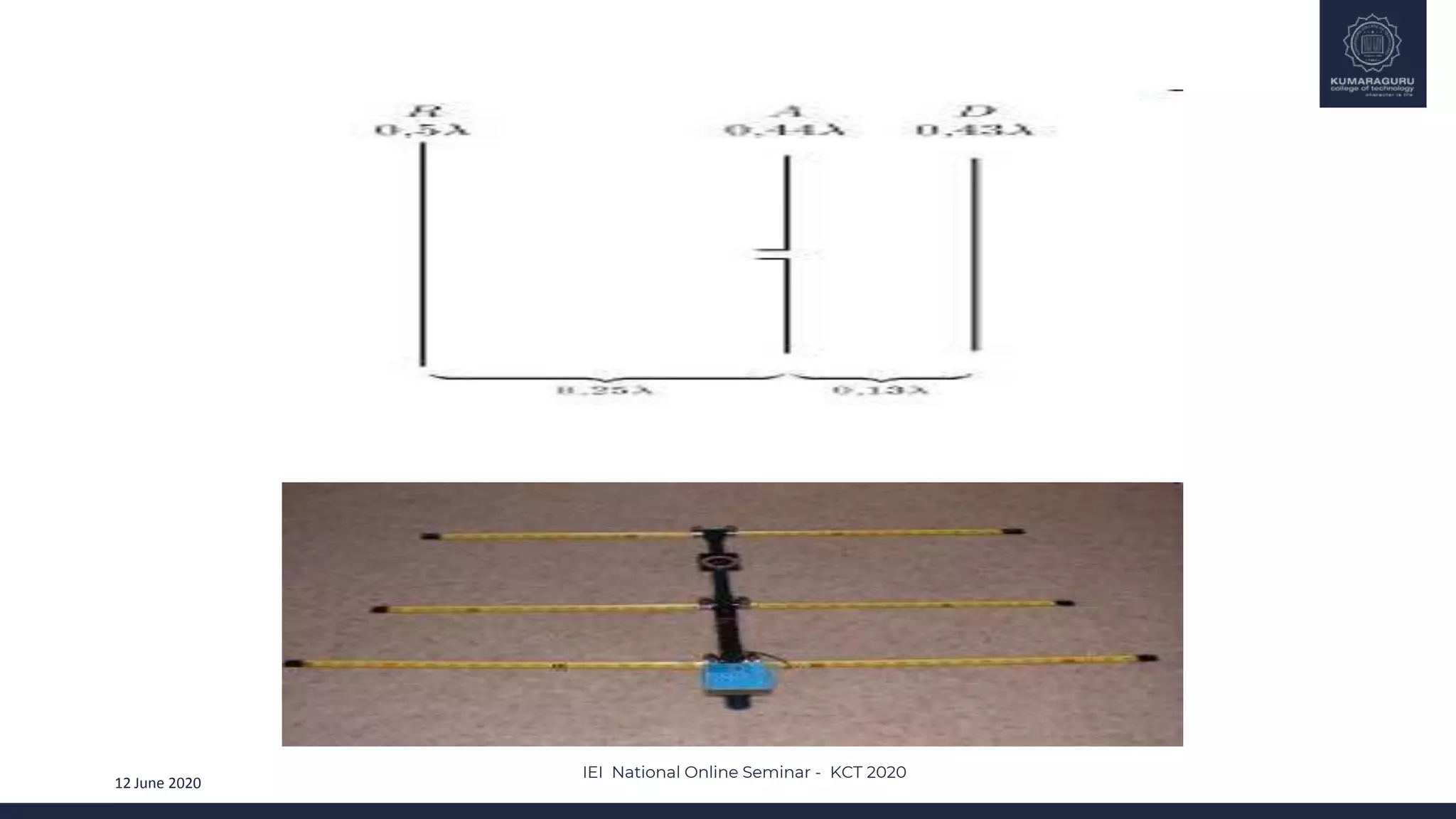 Basics and design of antenna | PPTX | Physics | Science