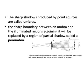 Basics and history of geometrical optics | PPTX