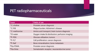 Basics and principles of PET.pptx