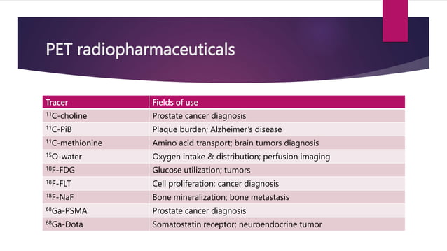 Basics and principles of PET.pptx