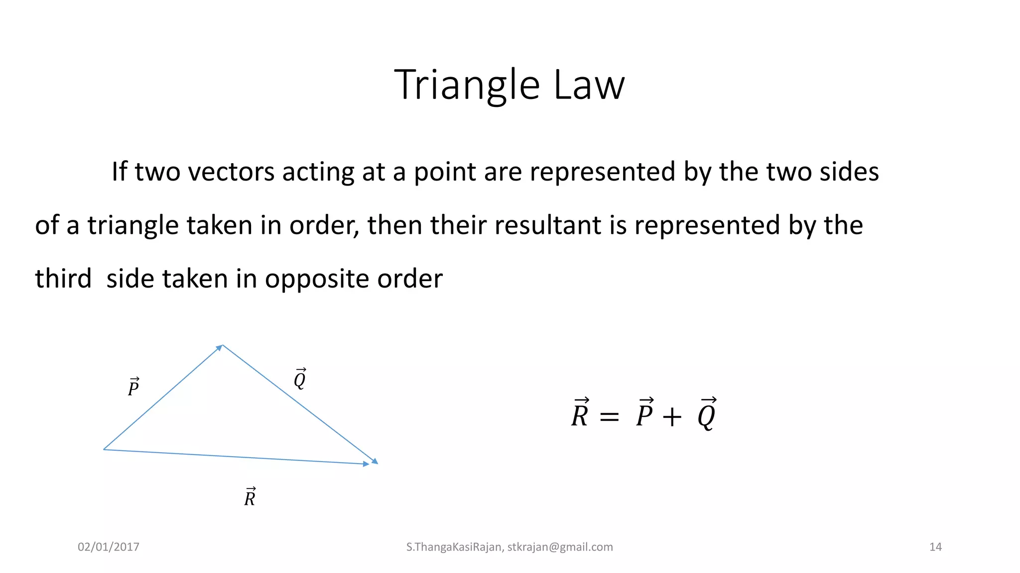 Basics and statics of particles unit i - GE6253 PPT | PPSX | Physics ...