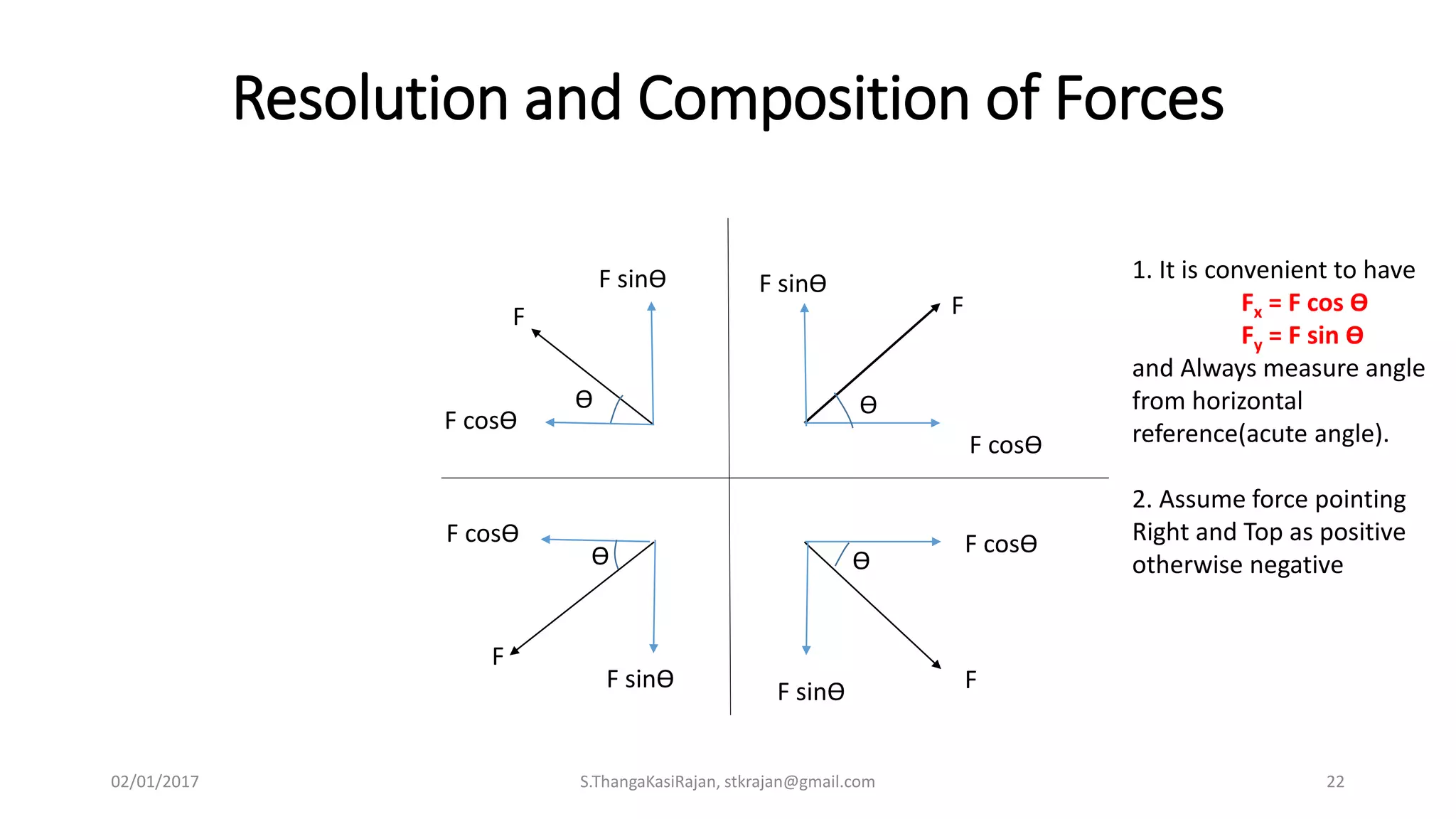 Basics and statics of particles unit i - GE6253 PPT | PPSX | Physics ...