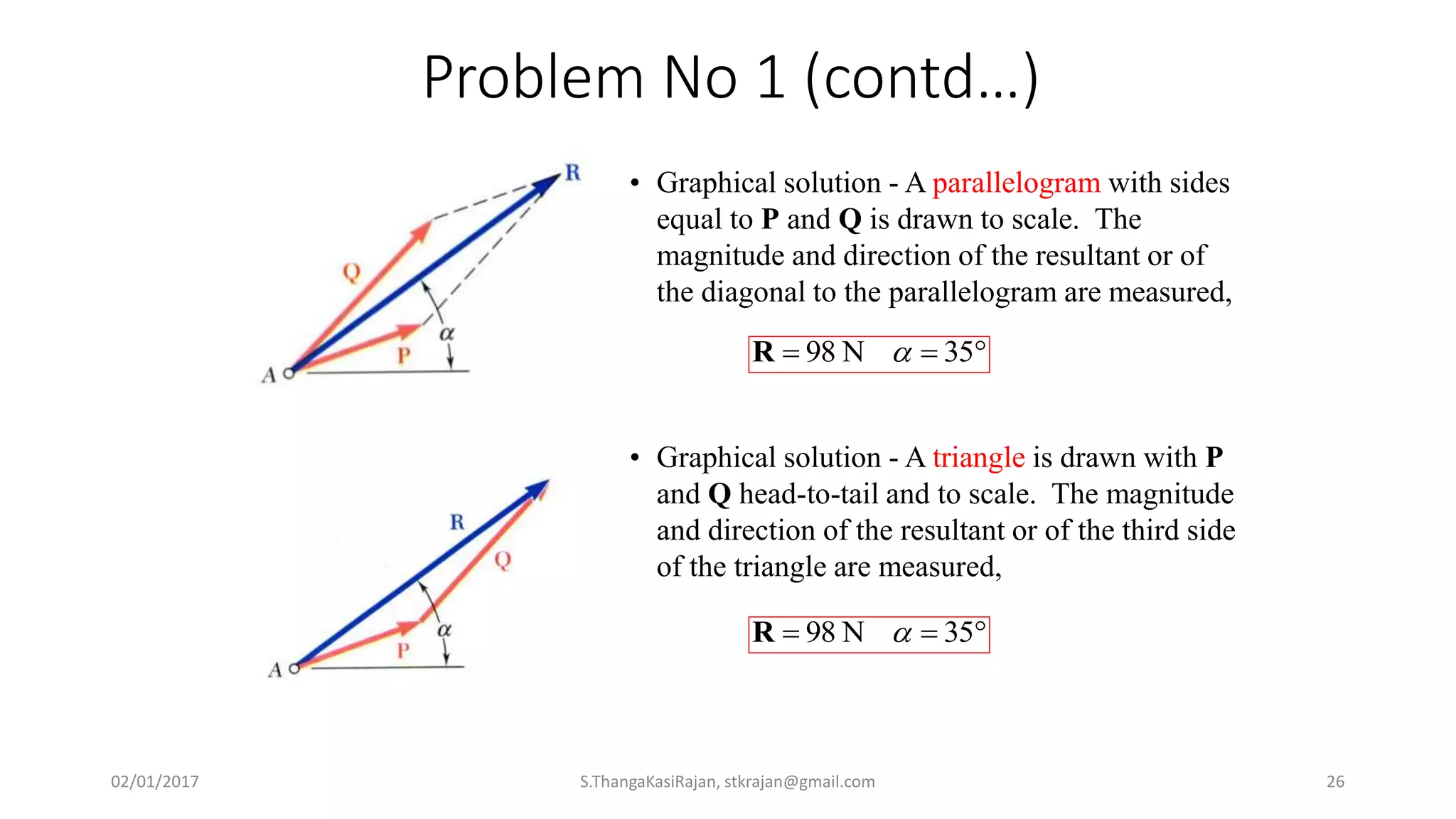 Basics and statics of particles unit i - GE6253 PPT | PPSX | Physics ...