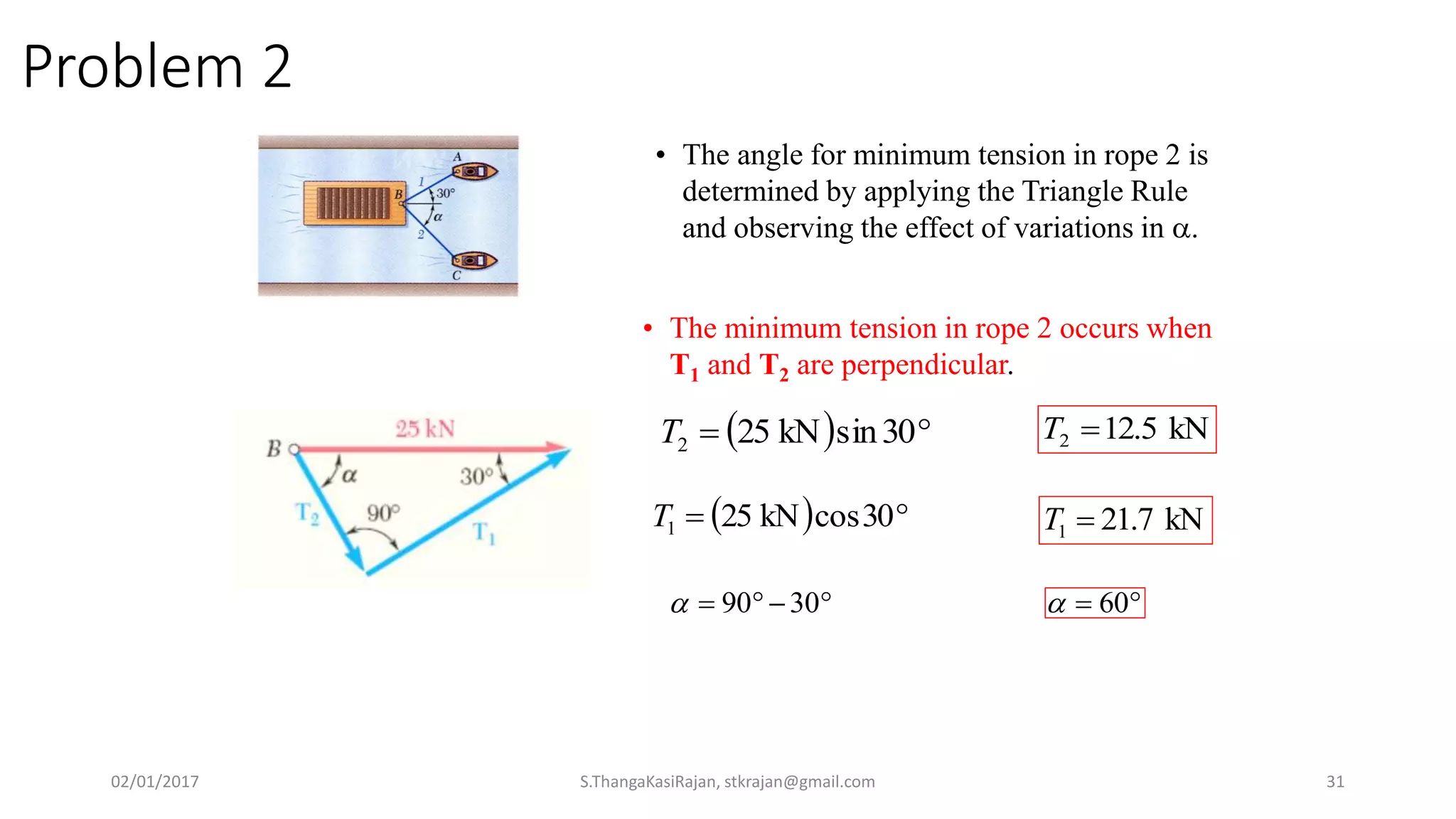 Basics and statics of particles unit i - GE6253 PPT | PPSX | Physics ...