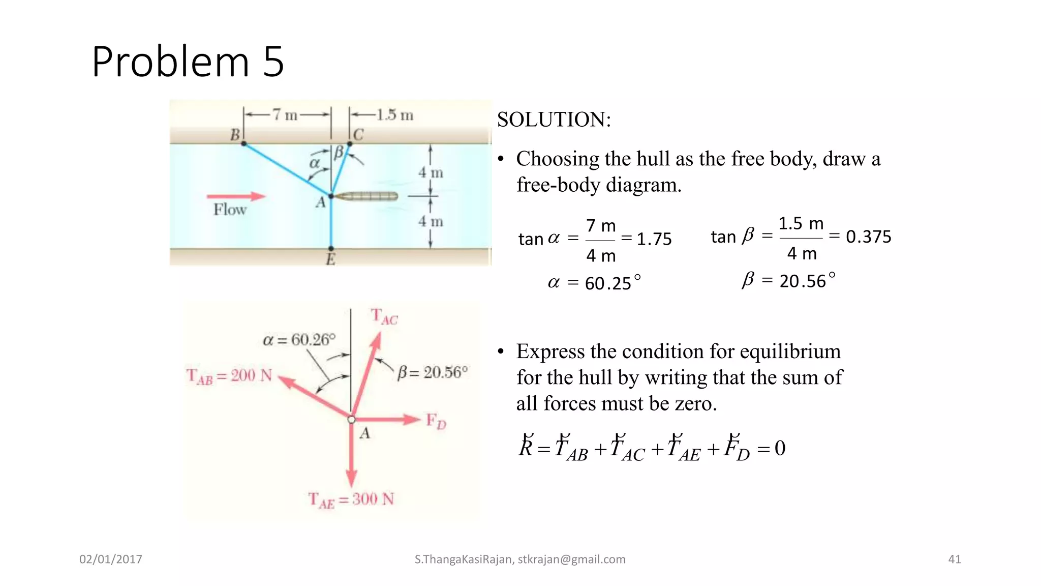 Basics and statics of particles unit i - GE6253 PPT | PPSX | Physics ...