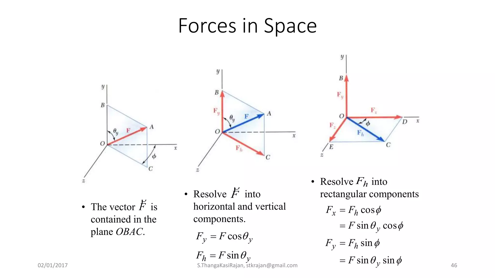 Basics and statics of particles unit i - GE6253 PPT | PPSX | Physics ...