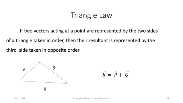 Basics and statics of particles unit i - GE6253 PPT | PPSX | Physics ...