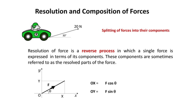 Basics and statics of particles unit i - GE6253 PPT | PPSX | Physics ...
