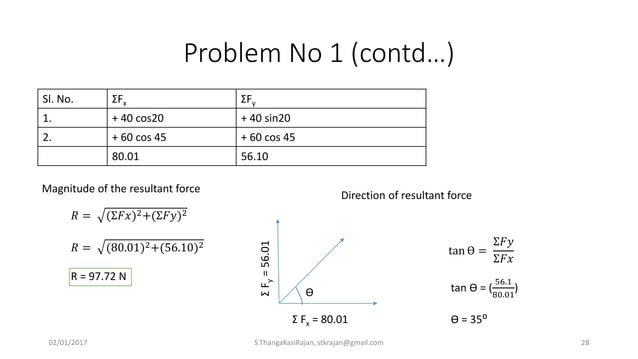 Basics and statics of particles unit i - GE6253 PPT | PPSX | Physics ...