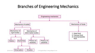 Basics and statics of particles unit i - GE6253 PPT | PPSX
