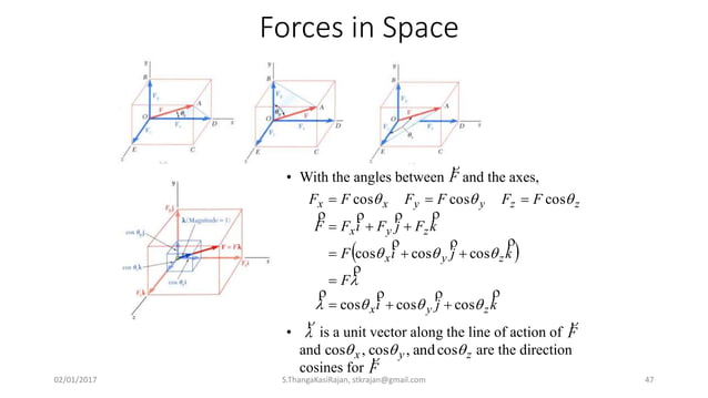 Basics and statics of particles unit i - GE6253 PPT | PPSX | Physics ...