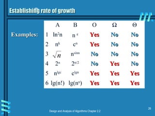 Basics & asymptotic notations | PPT