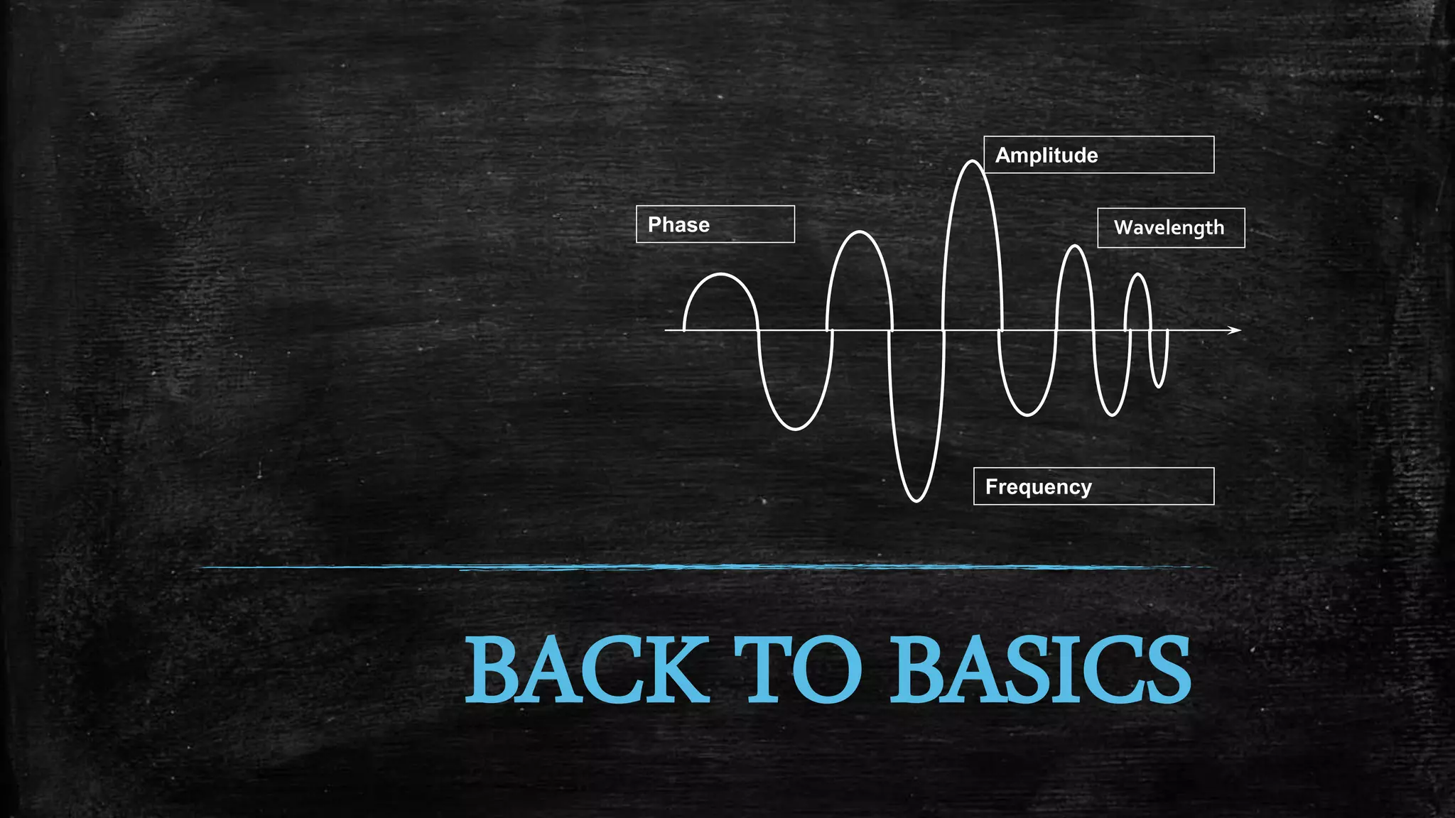 Basics/Physics of Echocardiography | PPTX