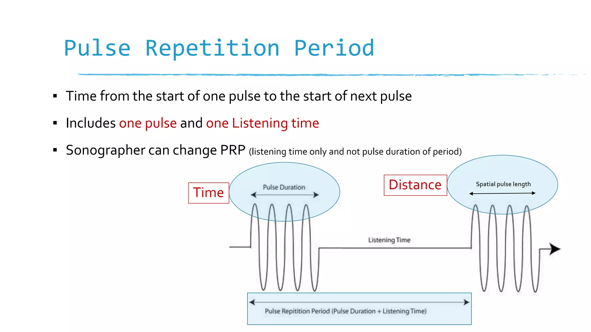 Basics/Physics of Echocardiography | PPTX