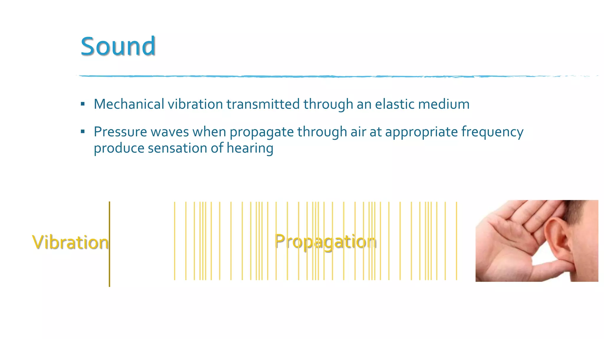 Basics/Physics of Echocardiography | PPTX